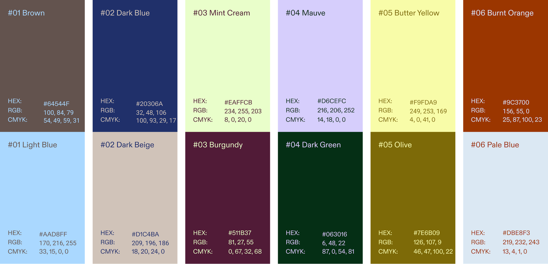 ORCA Labs website for WSA