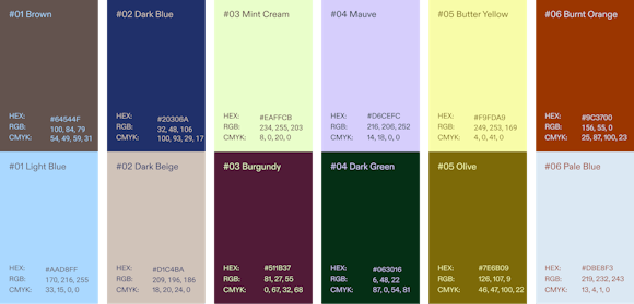 ORCA Labs website for WSA