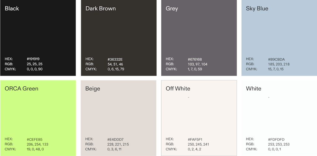 ORCA Labs website for WSA