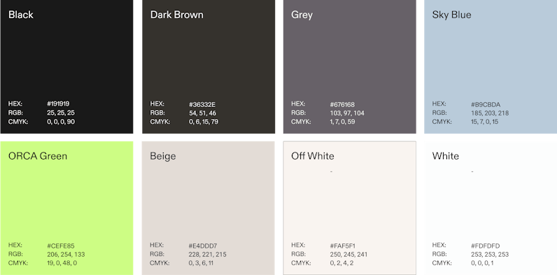 ORCA Labs website for WSA